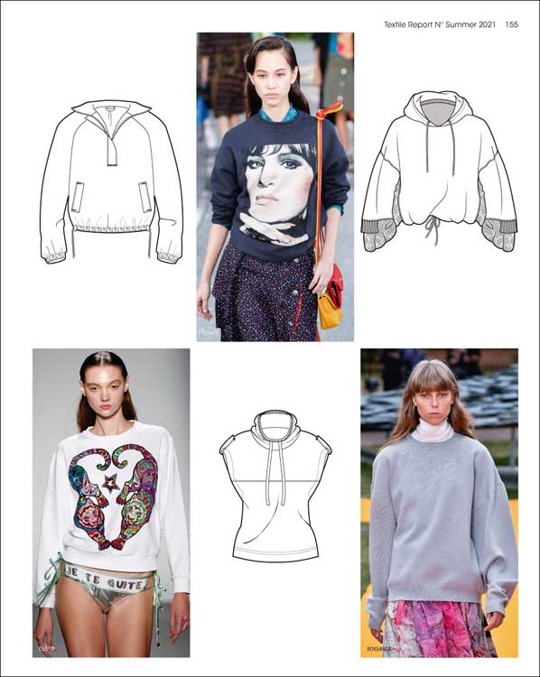textile report no.2/2020 summer 2021 | Fashion Room