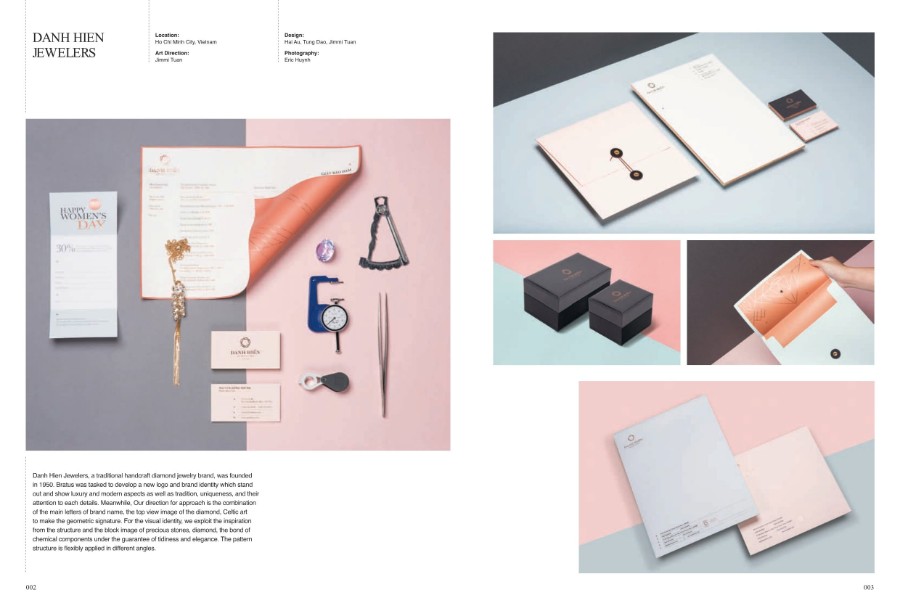 brand addiction. designing identity for fashion stores | Fashion Room