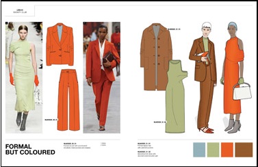 next look womenswear ss 2025 | Fashion Room